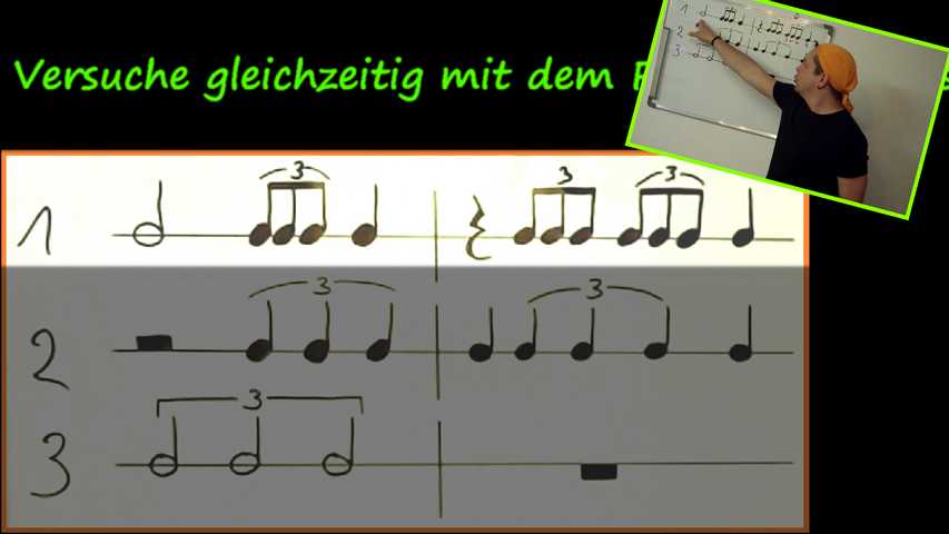 Keyboardunterricht und Klavierschule in O-Key Kurslevel 3.