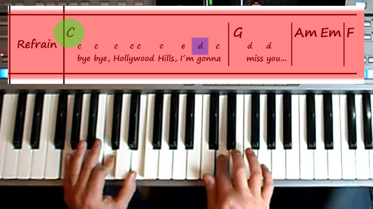 Keyboard Akkorde für Profis & viel über Keyboardtechnik lernen!